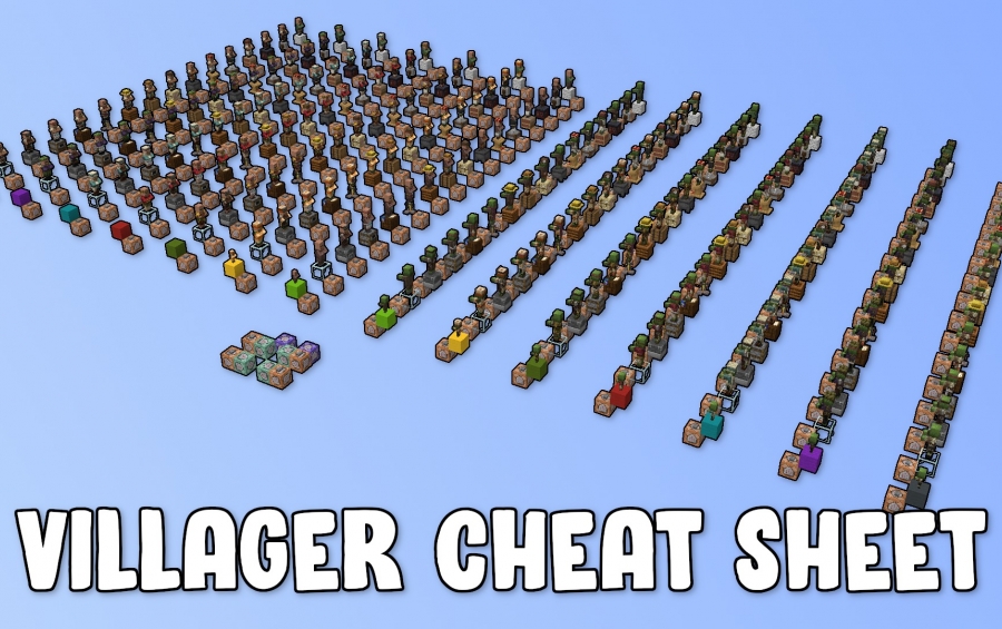 Villager Cheat Sheet | Minecraft Miscellaneous Build #14006